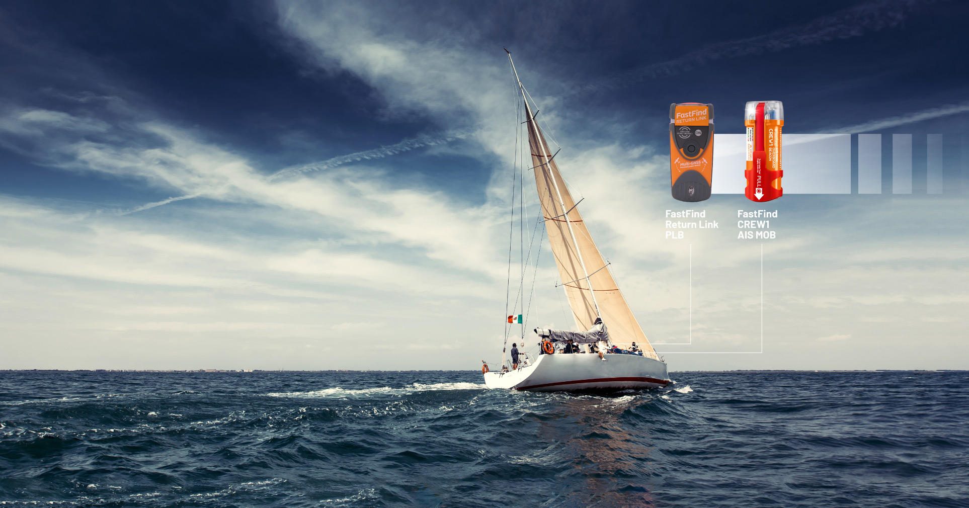 Seas Of Solutions – Supporting Safer Sailing, Anytime – Everywhere