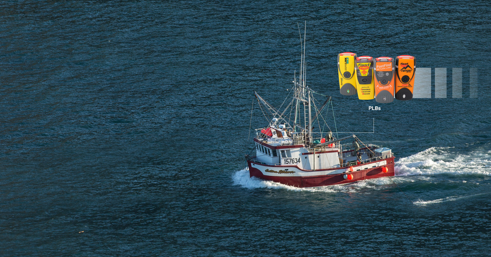 Seas Of Solutions – Supporting Safer Sailing, Anytime – Everywhere